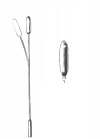 GALL BLADDER INSTRUMENTS