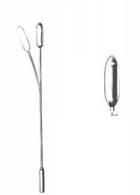 GALL BLADDER INSTRUMENTS