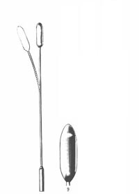 GALL BLADDER INSTRUMENTS