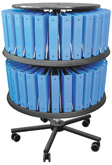 Chart Cart Carousels