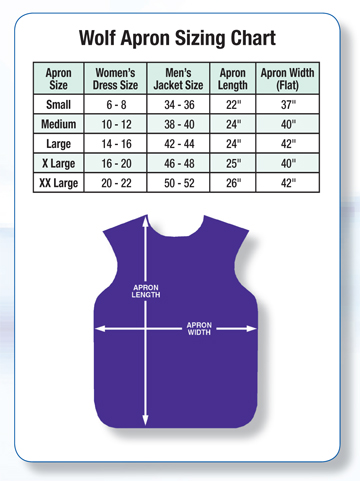 Quick Drop Xray Aprons