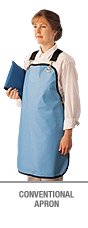 Xray Aprons